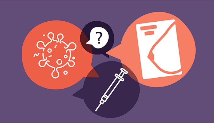 COVID-19 vaccines and mammograms: 7 things to know | MD Anderson Cancer ...
