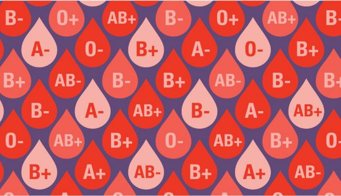 What is the best blood donation for your blood type? | MD Anderson ...