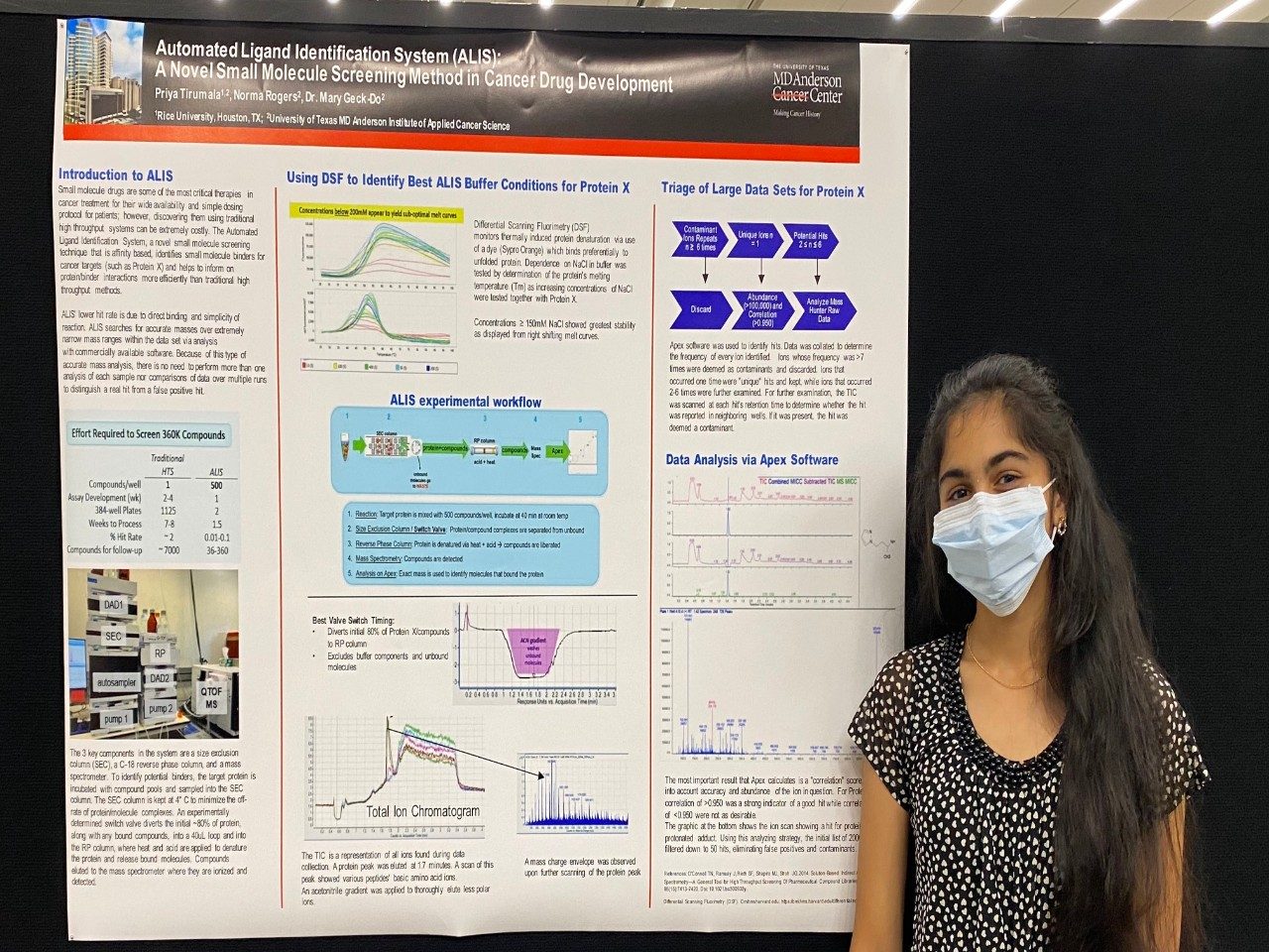 Events & Activities | MD Anderson Cancer Center