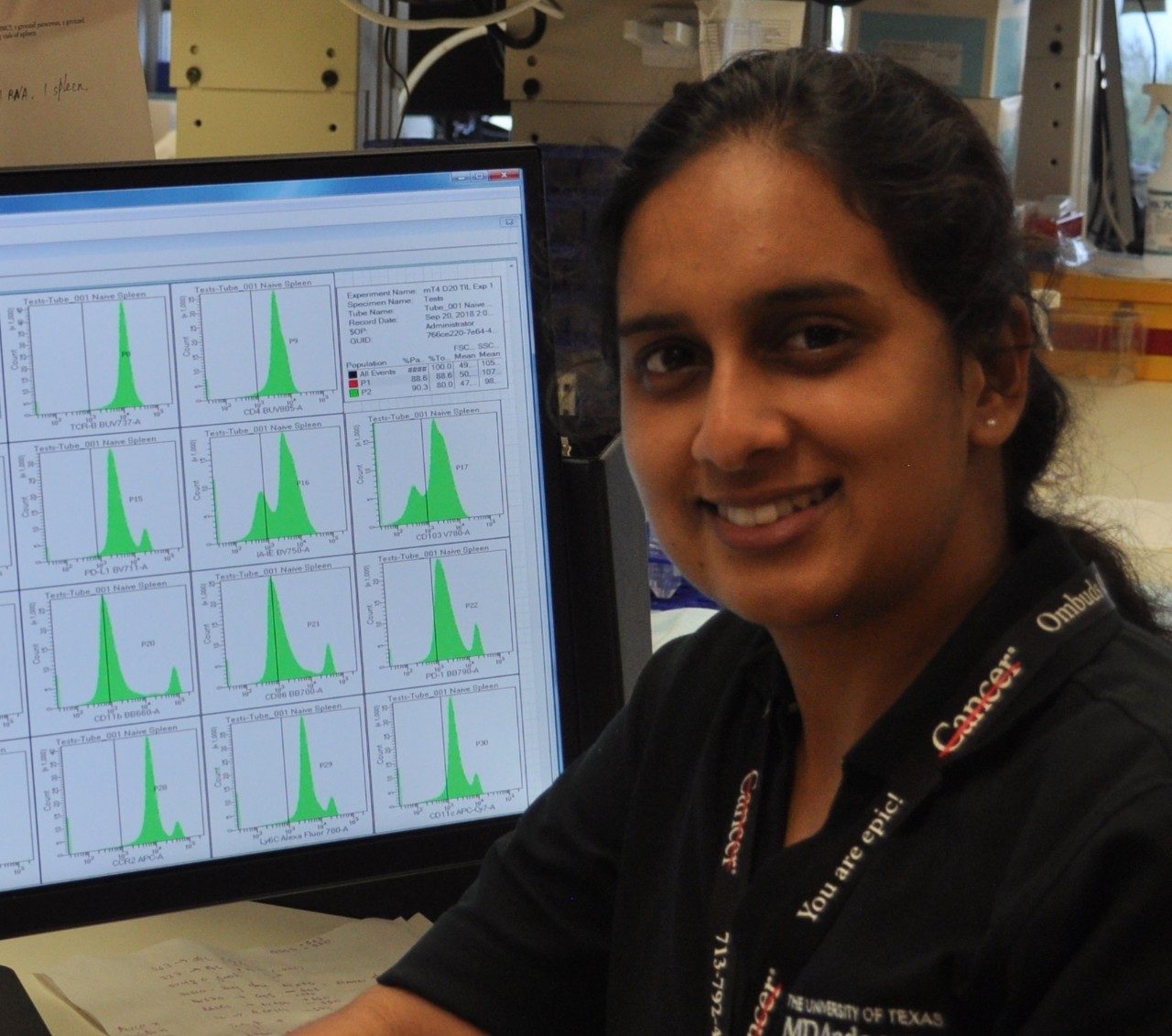 Curran Lab Members | MD Anderson Cancer Center