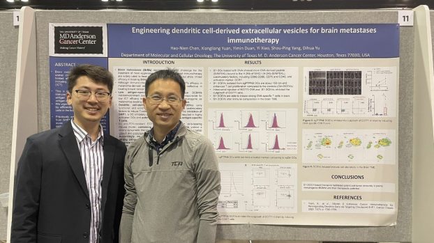 Yu Laboratory | UT MD Anderson