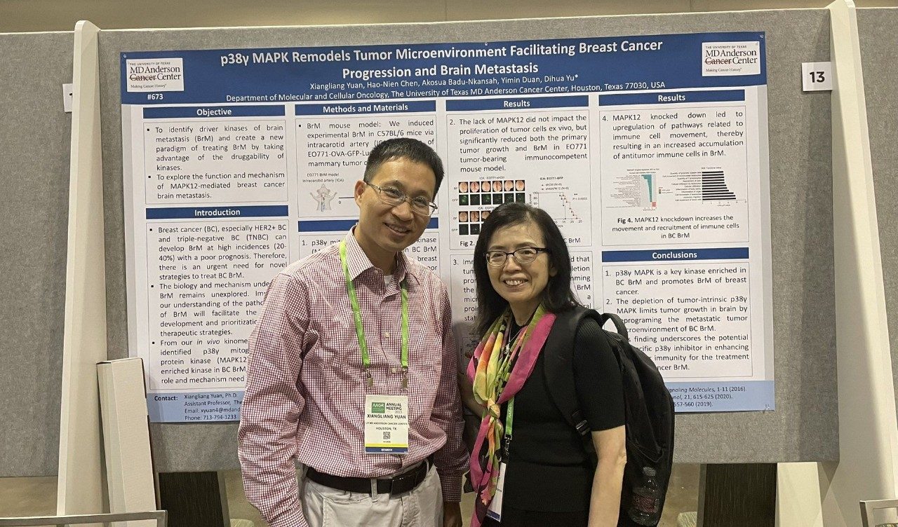 Yu Laboratory | MD Anderson Cancer Center