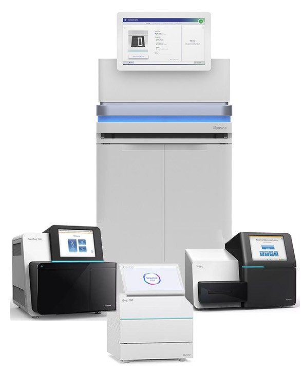 Advanced Technology Genomics Core Instrumentation | MD Anderson Cancer ...