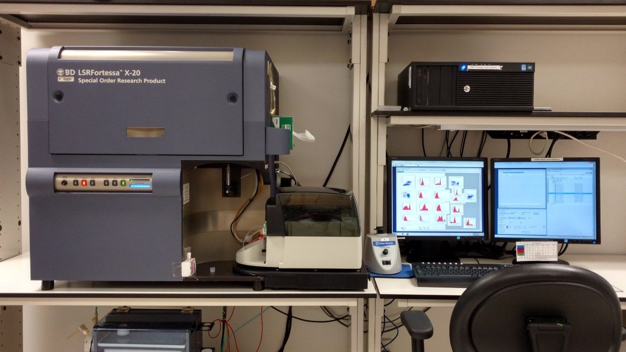 Flow Cytometry and Cellular Imaging Facility — South Campus Instrumentation | MD Anderson Cancer ...