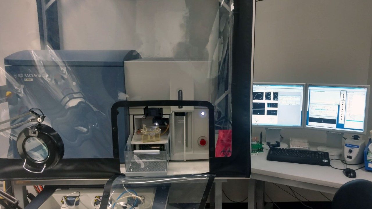 Flow Cytometry and Cellular Imaging Facility — South Campus Instrumentation | MD Anderson Cancer ...