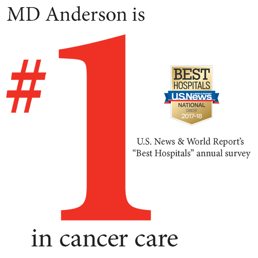 Md Anderson Medical School Ranking at Martin Clark blog