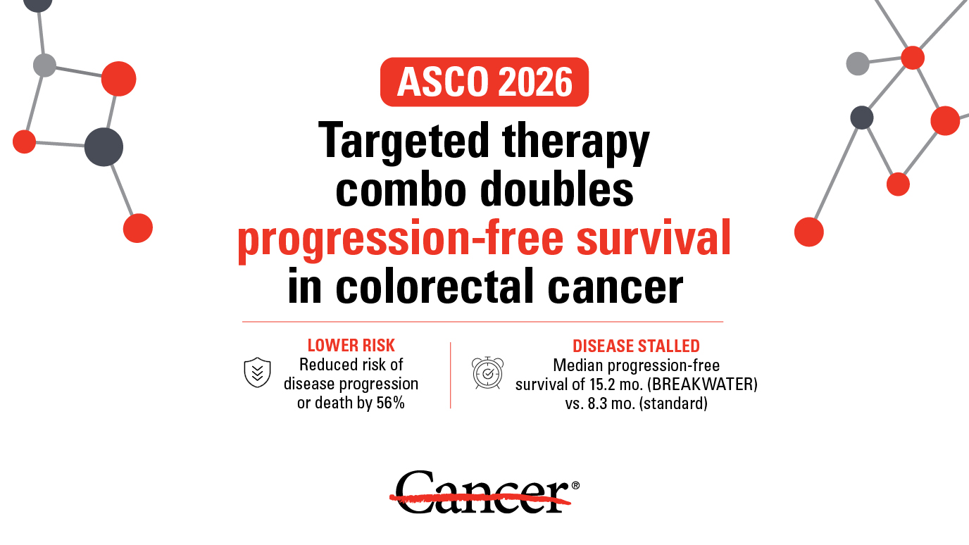 ASCO: Targeted therapy combo nearly doubles time without disease ...