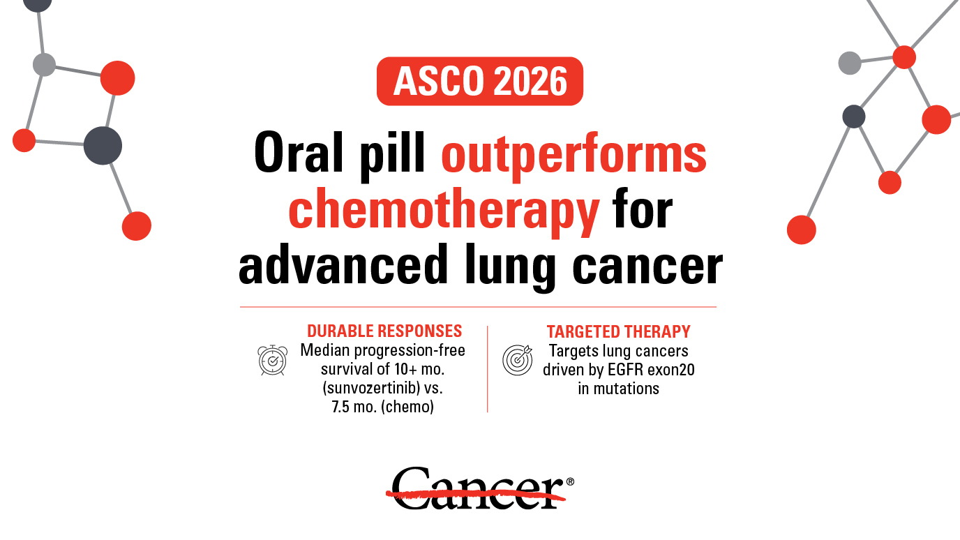 ASCO: Targeted drug outperforms chemotherapy for patients with hard-to ...
