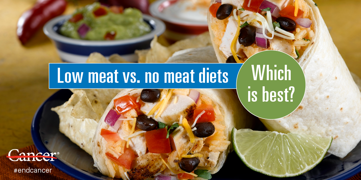 No Meat Diet Is An All Meat Diet What Nature Intended? | The New